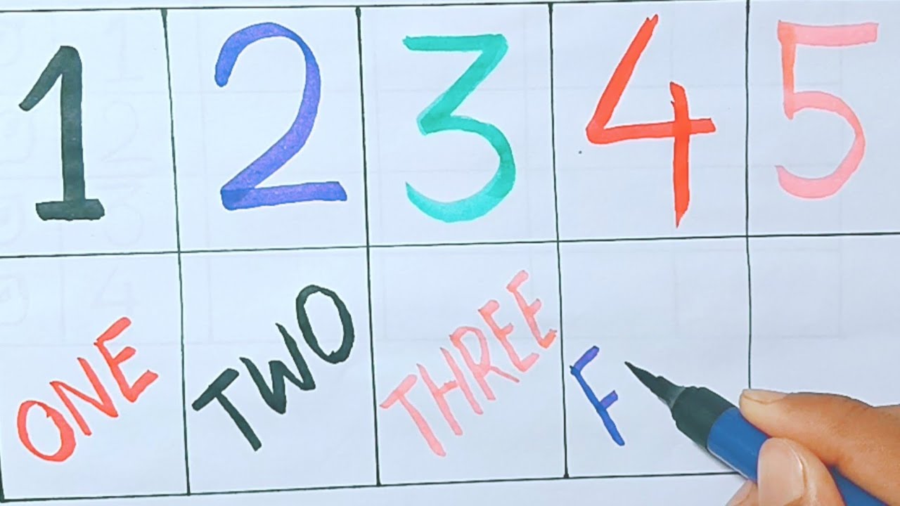 1234 counting,one two writing,one two spelling,abcd writing, alphabet ...