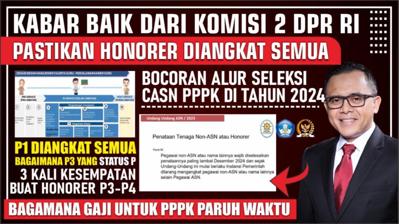 🔴kabar Gembira Dari Komisi Ii Dpr Ri Untuk Honorer Dan Kabar