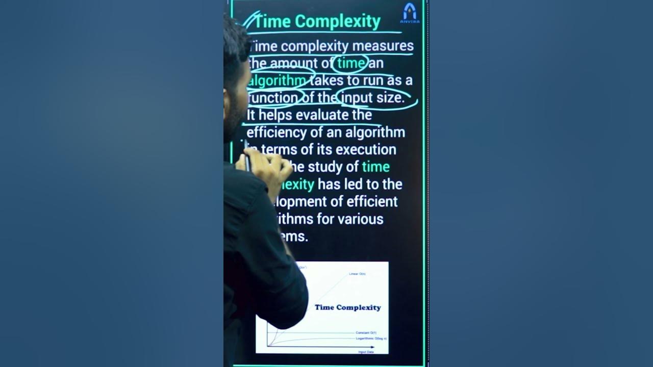 6 What Is Time Complexity Dsa Complete Notes Hindi Shorts Datastructure Viralshort