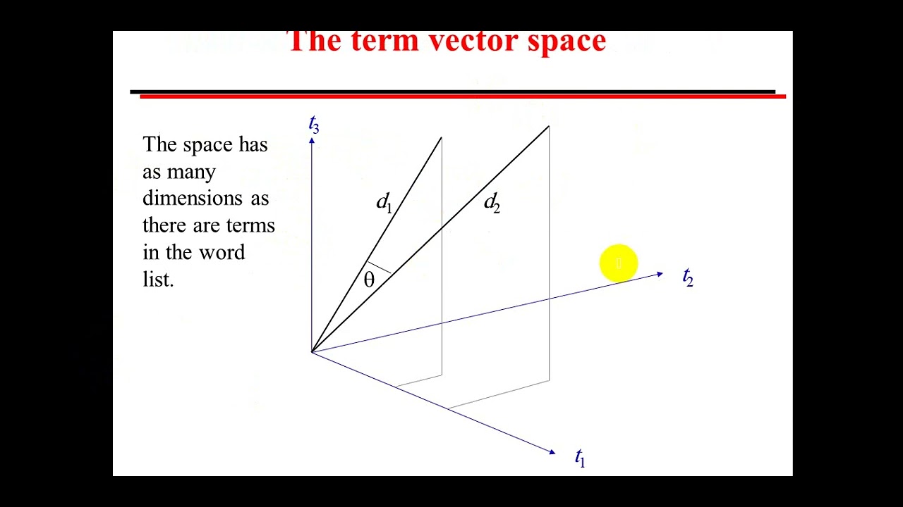 IR Chapter9 Video 2023 05 23 140935 - YouTube