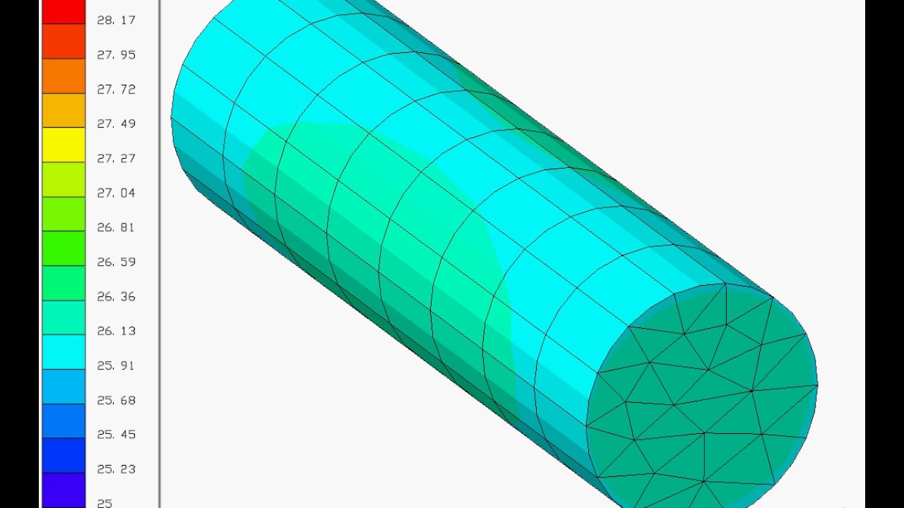 Lithium-ion Battery Thermal Analysis: Discharge Simulation - YouTube