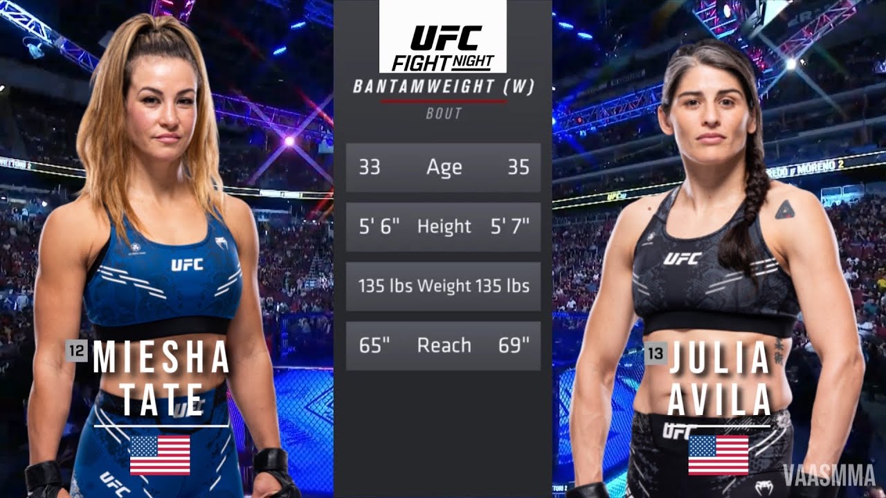 MIESHA TATE VS JULIA AVILA FULL FIGHT UFC ON ESPN 52 - YouTube