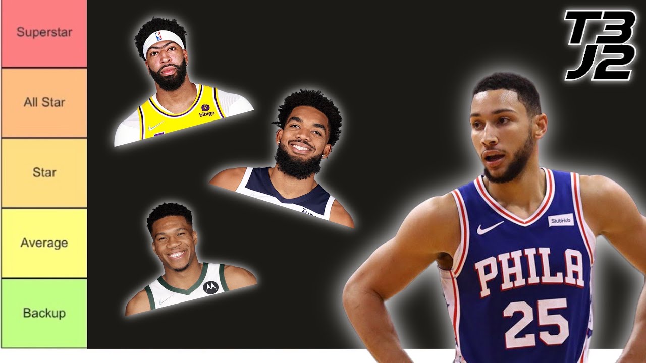 What is Ben Simmons' ceiling? - NBA Power Forward Tier List - Triple ...