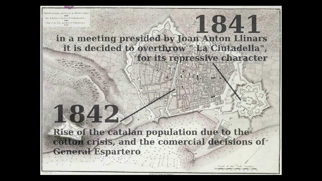 Catalonia History Timeline