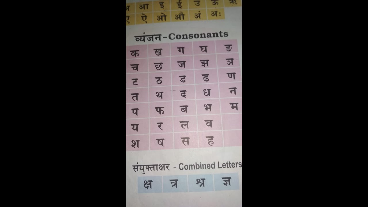 Learn HINDI Alphabets - YouTube