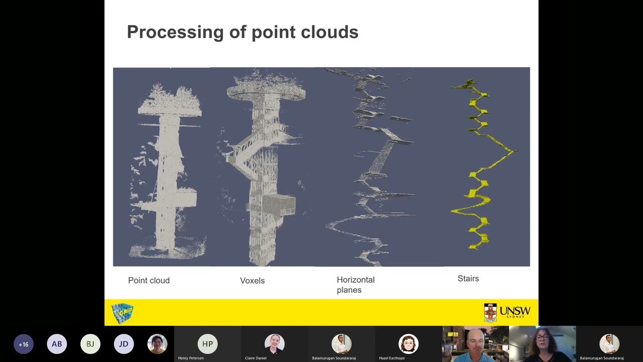 Modelling urban environments with voxels - Prof Sisi Zlatanova – 6th August 2021 - YouTube