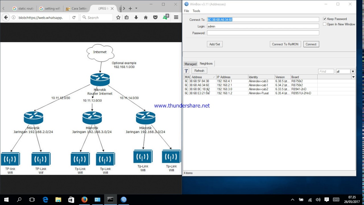 Dynamic Routing RIP Mikrotik - YouTube