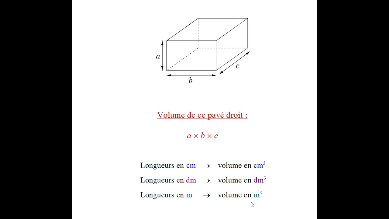 n°244 - Volume d'un pavé droit, volume d'un cube - YouTube
