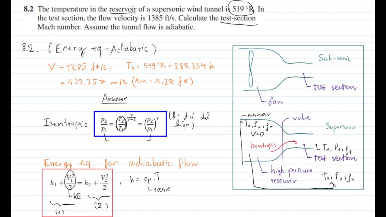 Aerodynamic 2 (Compressible) - Chapter 8, p1 - Mach number, Energy ...