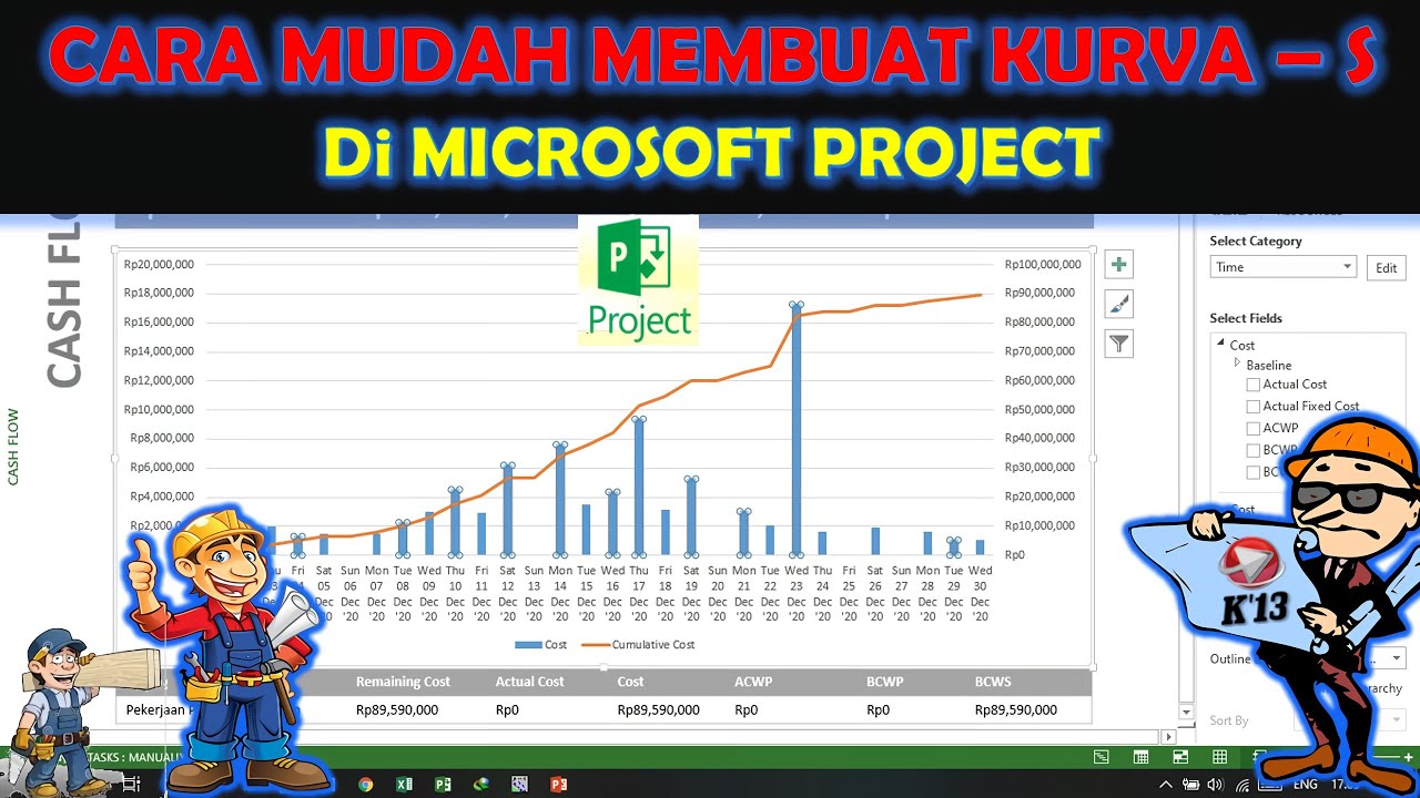 CARA MUDAH MEMBUAT KURVA S DI MICROSOFT PROJECT #progresscurve # ...