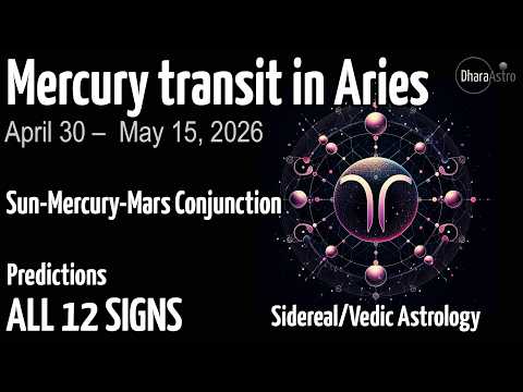 Mercury Transit in Aries 2026 | Predictions for All 12 Signs | Vedic Astrology