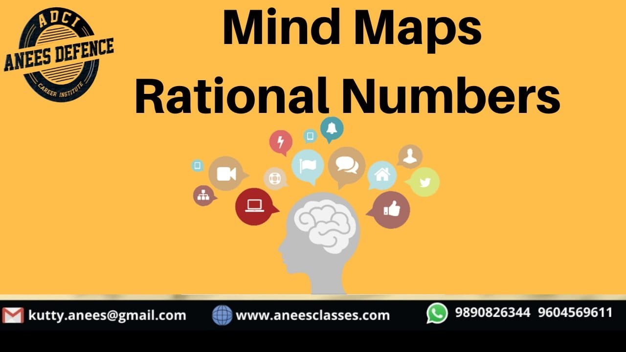 Mind Maps- Rational Numbers By Anees Sir & Team - Youtube