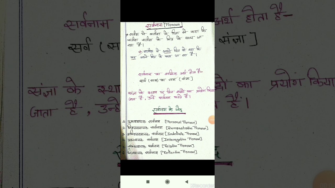 Hindi language 'Sarvanam'Part-1 - YouTube