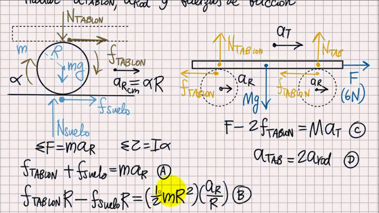 Fisica1-w14-Rodar Sin Deslizar - YouTube