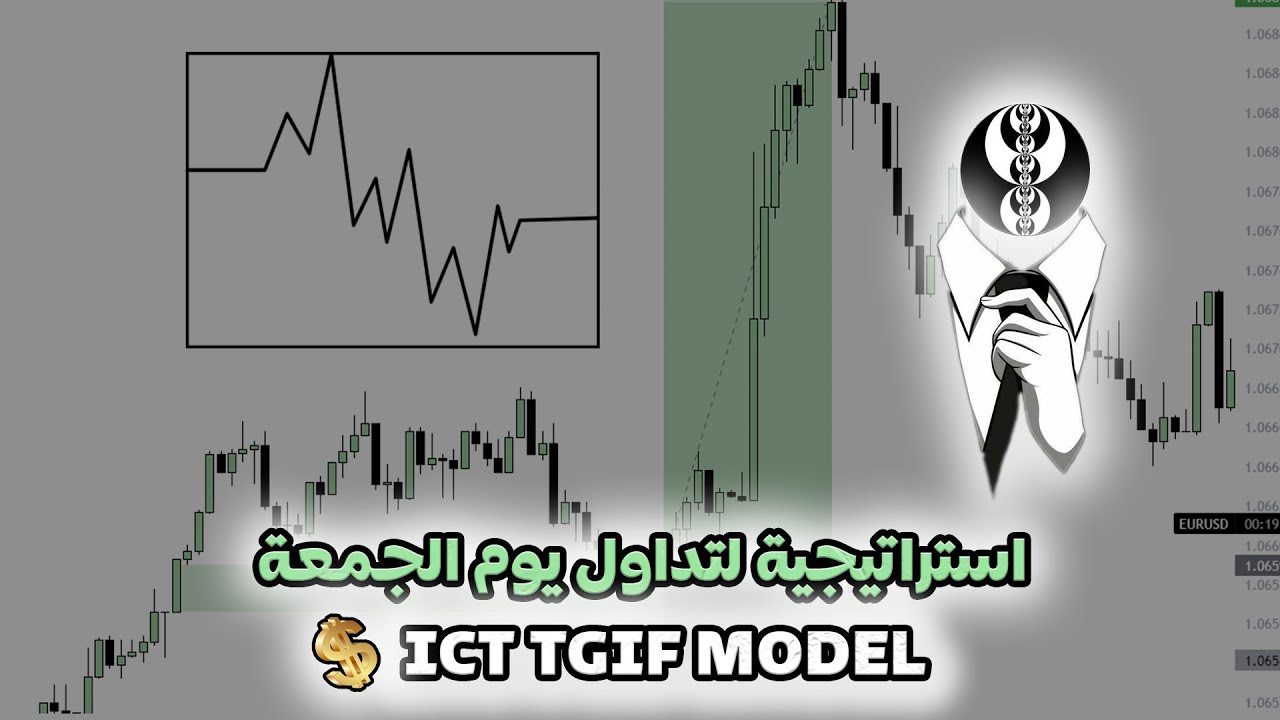 ICT TGIF MODEL – استراتيجية لتداول يوم الجمعة - YouTube
