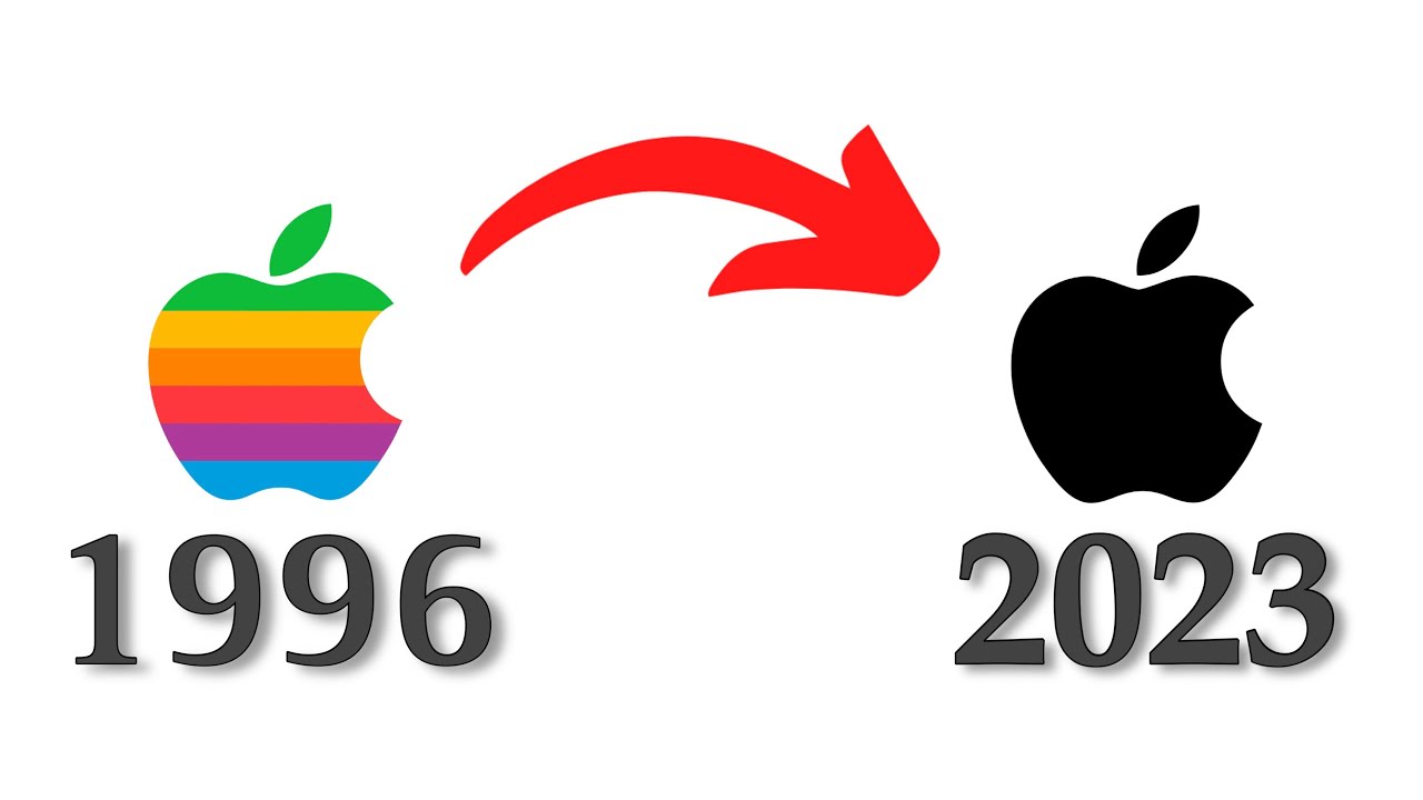 History of Apple Inc. Every Month (1996-2023) - YouTube