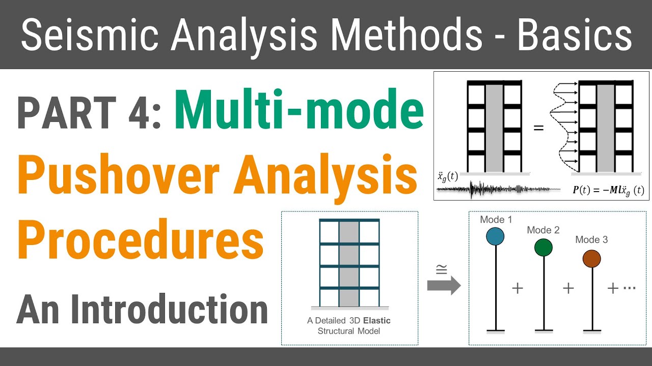Part 4: Multi-mode Pushover Analysis Procedures - An Introduction - YouTube