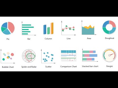 Shortcut Way to Create Chart - YouTube