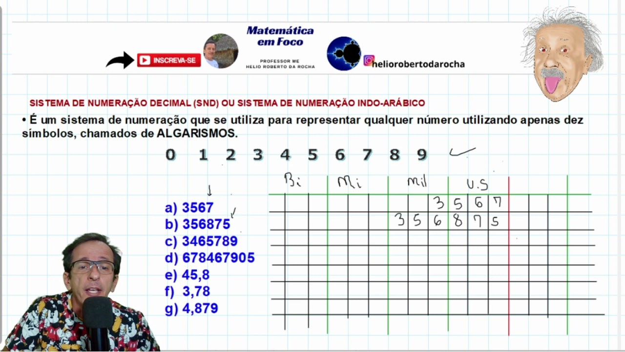 Como Se Escreve Oitocentos - LIBRAIN