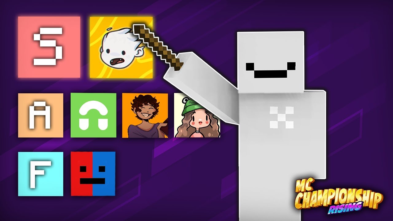 MCC Rising Tier List! - YouTube