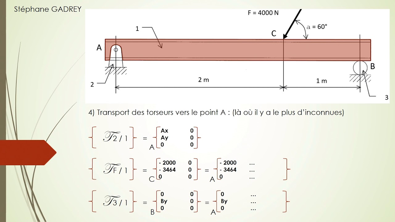 Résolution d'un problème de statique analytique - YouTube
