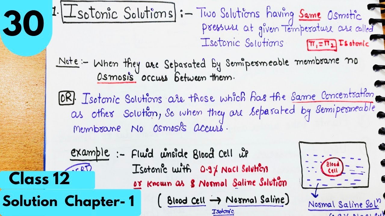 Isotonic solutions, Hypertonic solution, Hypotonic solution| Osmosis ...