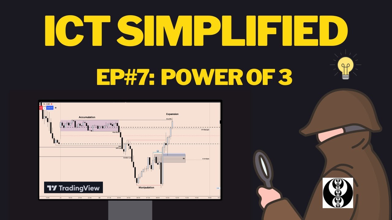 ICT FOR BEGINNERS #7 | Power of Three - Anticipate Big Moves! - YouTube
