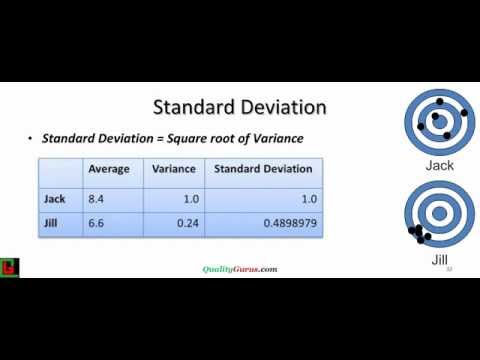 What is Sigma? - YouTube