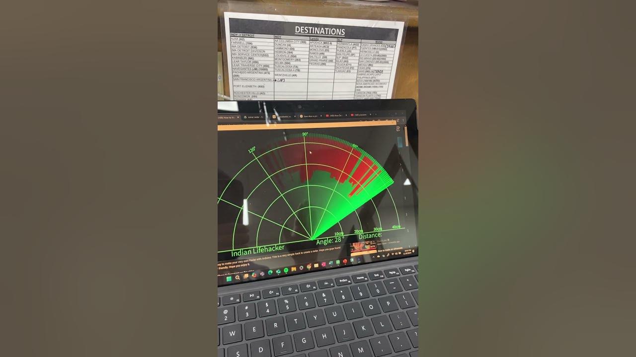 Project 4 - radar example. - YouTube