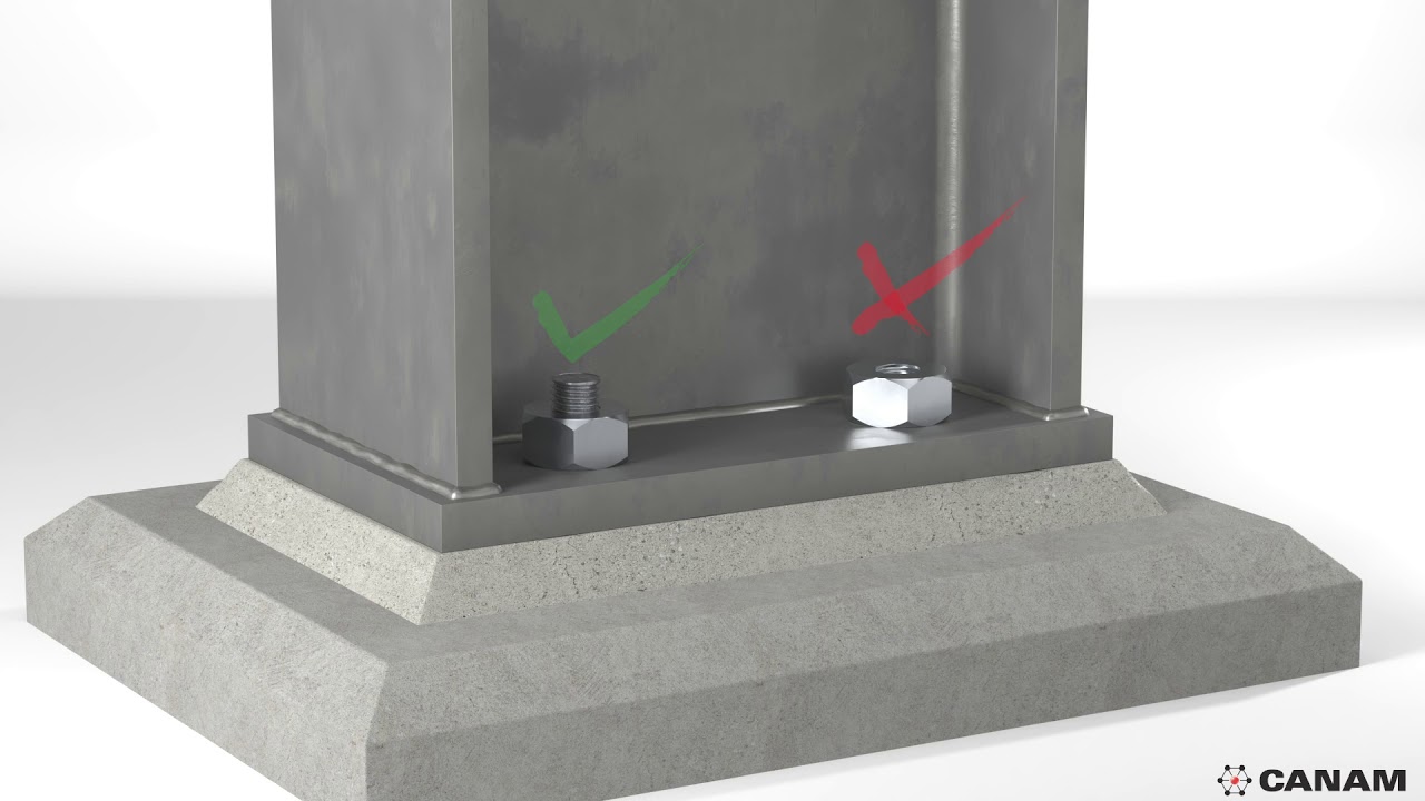 Ecrous Elocone - YouTube