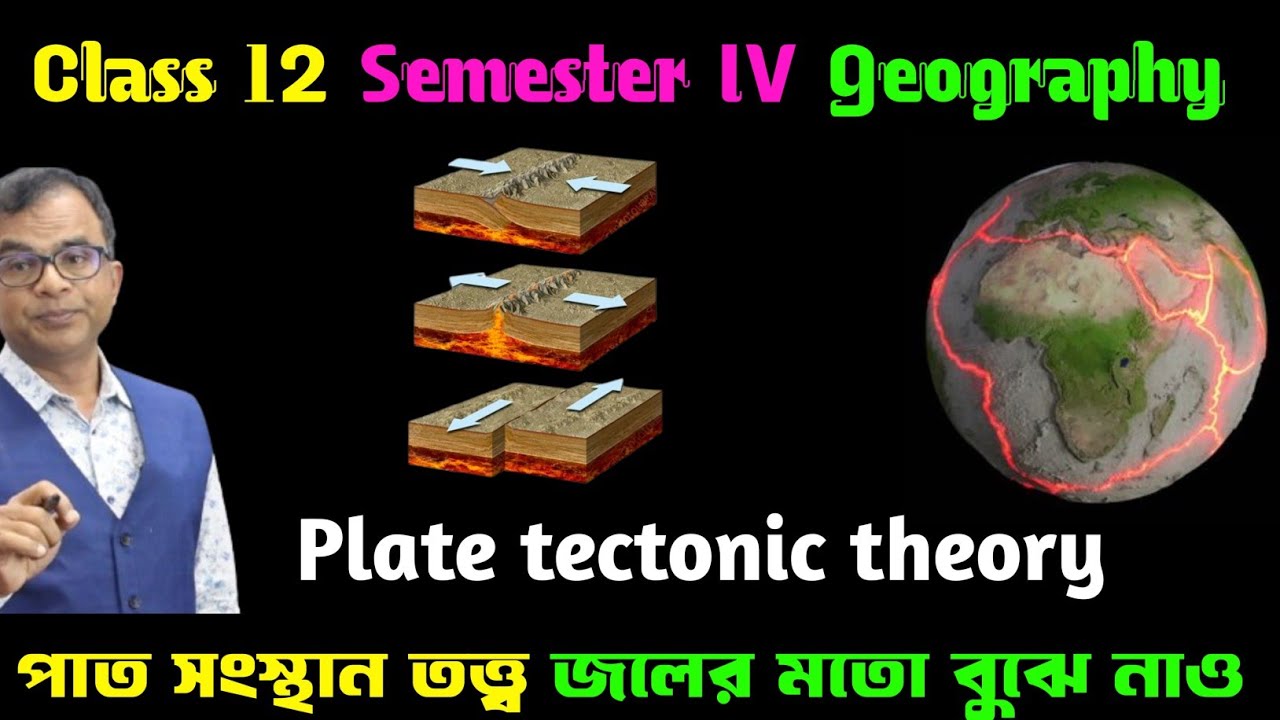 Plate tectonic theory/plate tectonics/Concept & classification of plate ...