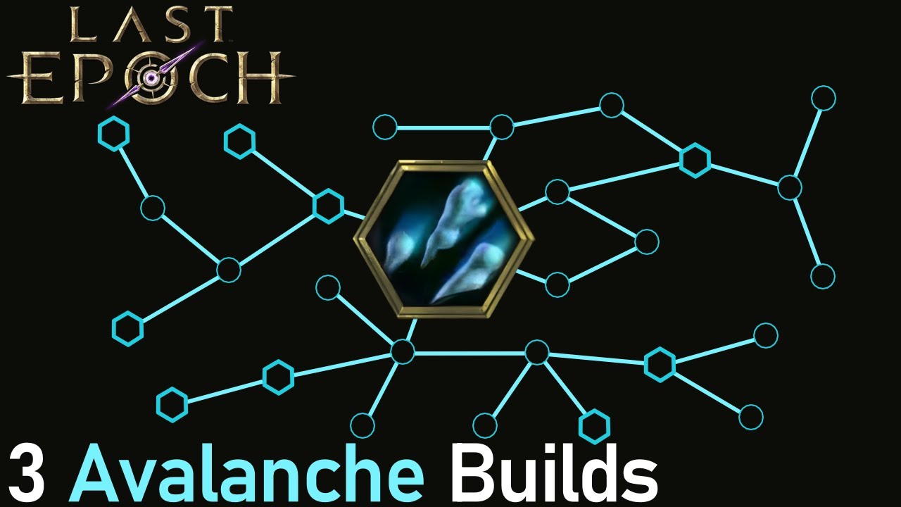 My Dissertation about Avalanche | THREE Build Guides for Patch 1.1 ...