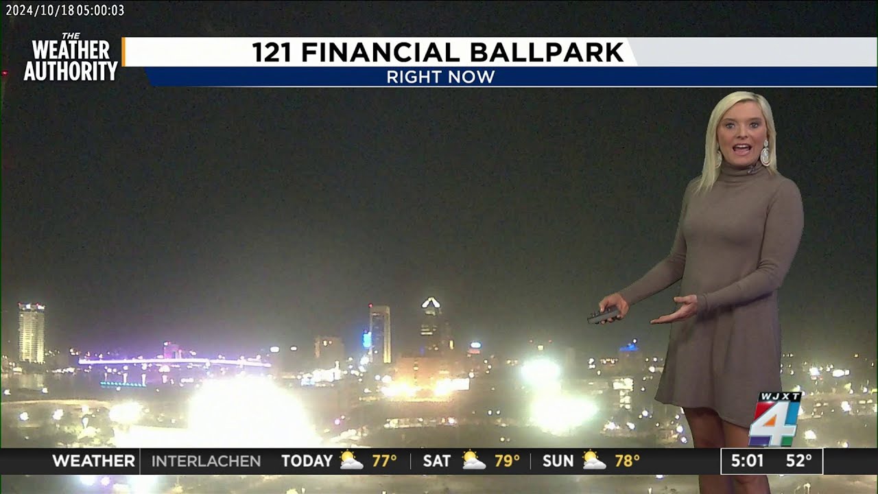 Meteorologist Katie Garner has your Forecast leading into the weekend ...