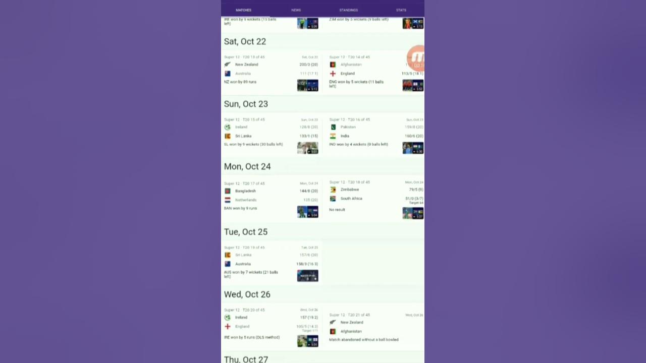 ICC T20 World Cup All Match YouTube icc-t20-world-cup-all-match-youtube