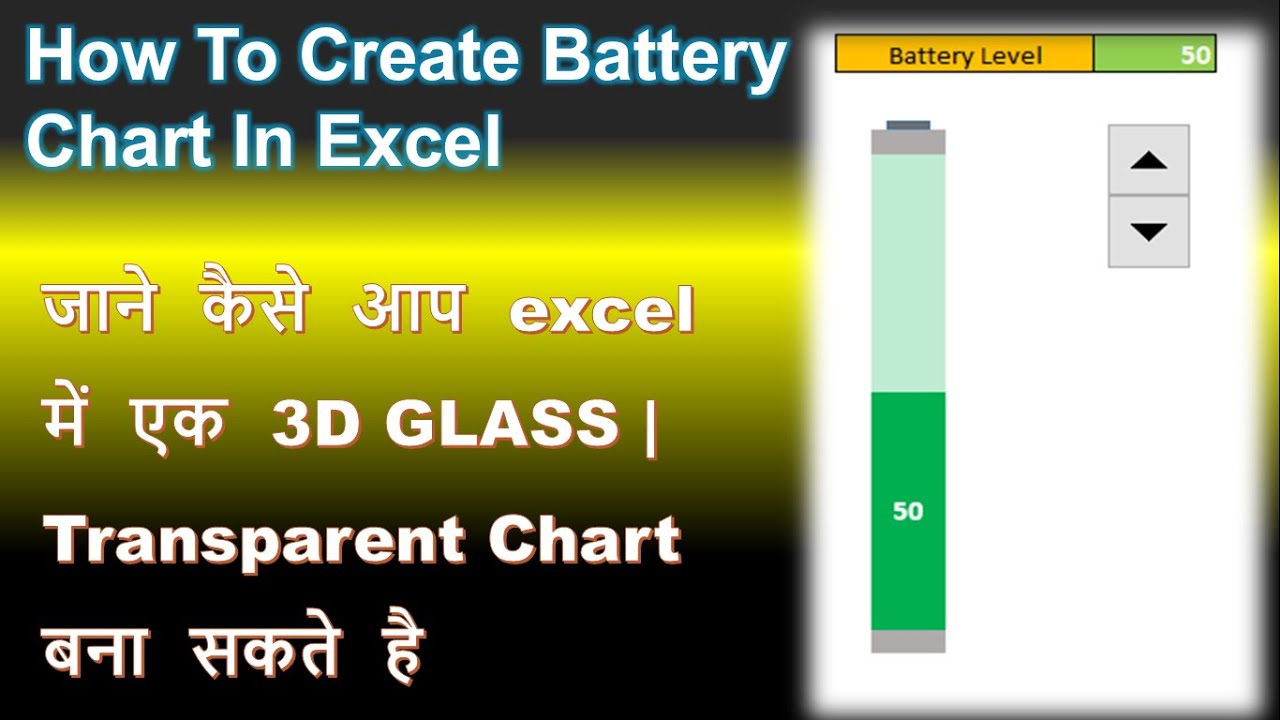 How To Create Battery Chart In Excel | Excel Dashboard | 3D Chart in ...