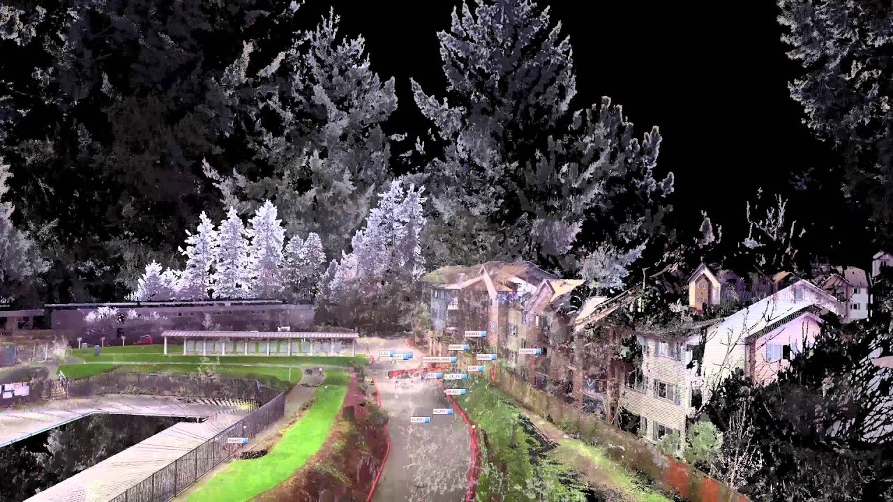 Demonstrating Bullet Trajectory with Laser Scanning - YouTube