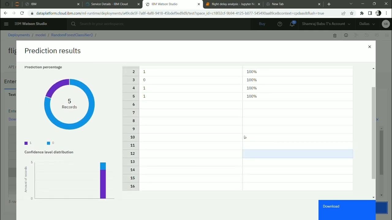 Developing Flight Delay Prediction Model Using Machine Learning | Nalaiya Thiran - YouTube