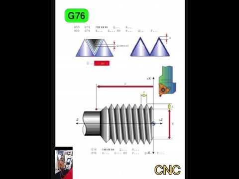 CNC Machines Explanation, Training and Education - YouTube