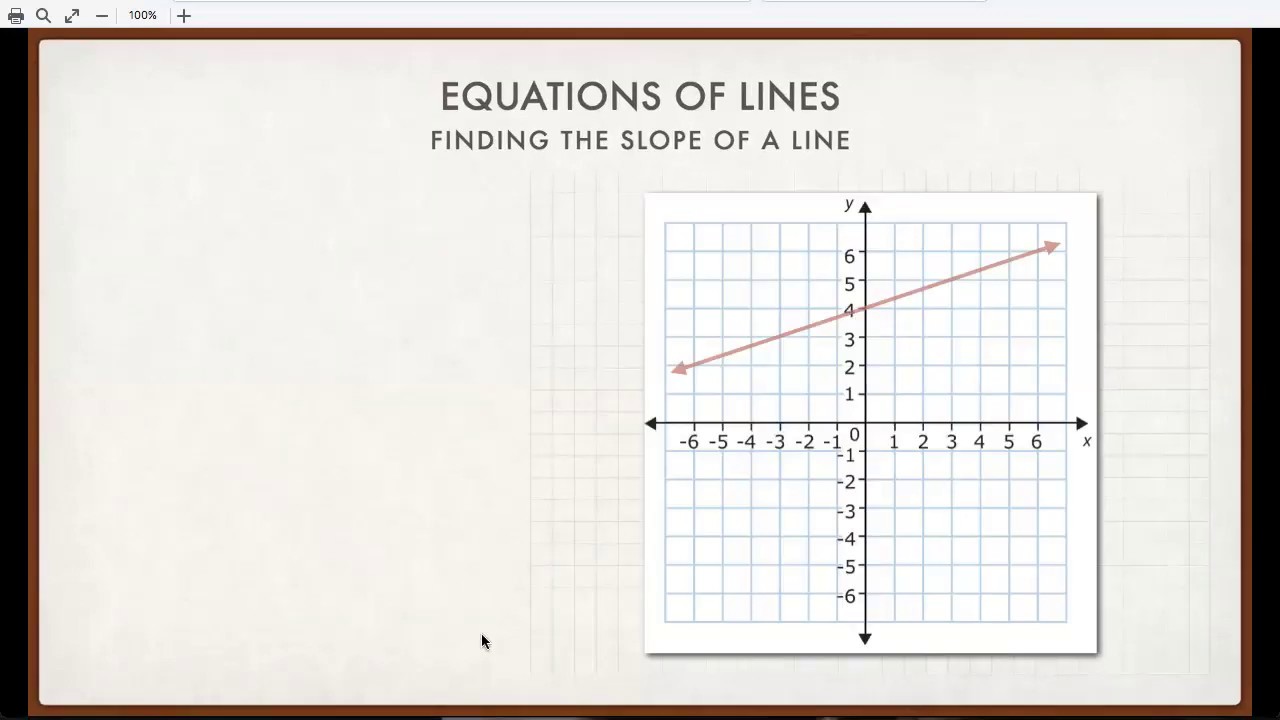 Saxon Algebra I Lesson 75: Finding the Equation of a Line - YouTube