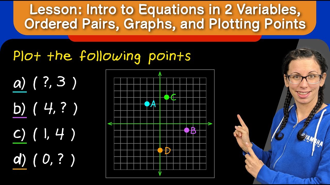 Lesson: Intro to Linear Equations in 2 Variables, Ordered Pairs, Graphs ...