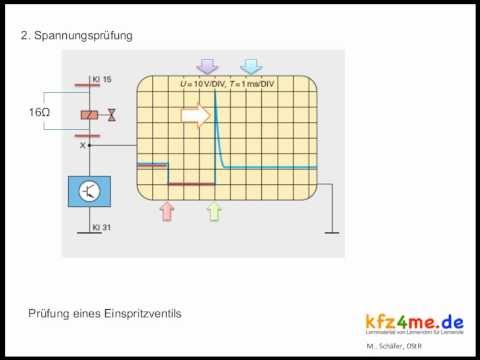 (Variante 1) Überprüfung eines Einspritzventils - YouTube