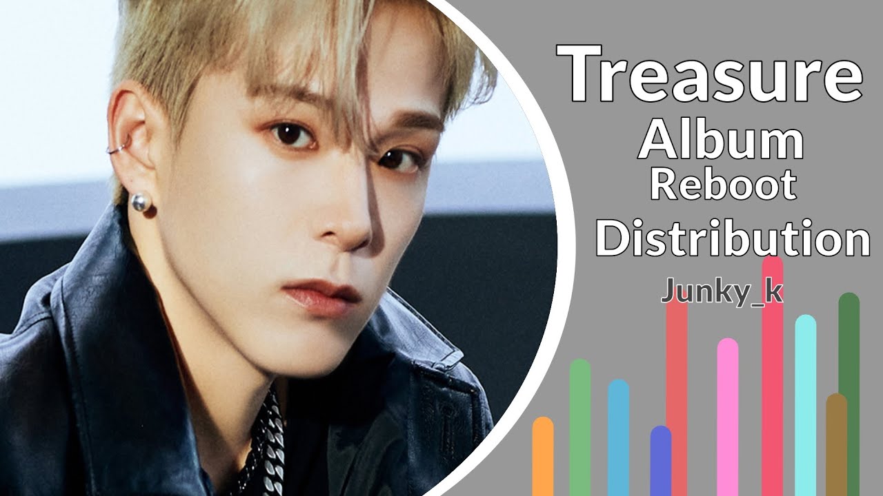 Treasure - Album distribution (Reboot) - YouTube