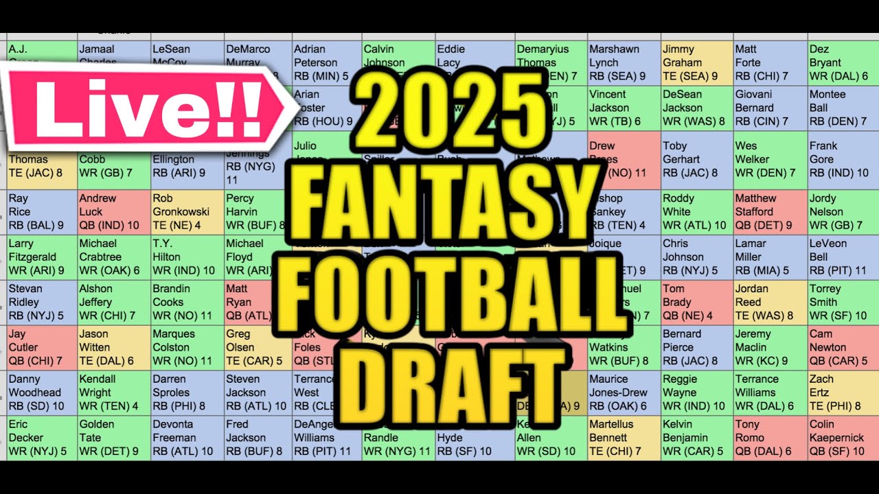 LIVE MY 2025 FANTASY FOOTBALL DRAFT!! COME HELP PICK PLAYERS - YouTube