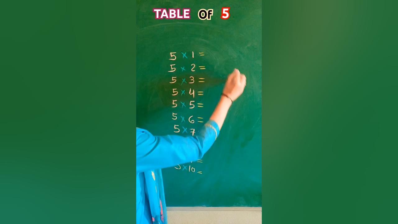 Table of 5 || Fast Tricks Table || education multiplication shorts || maths || trending ...