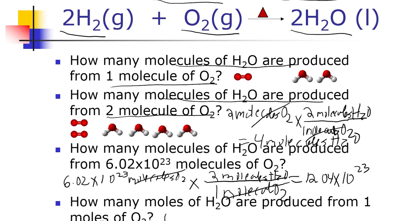 Chapter 4 Chemistry 51 Mole Ratio Conversion Lecture, Part 3 - YouTube