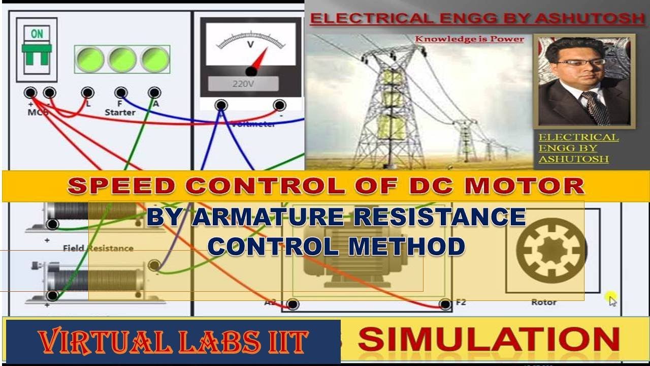 Speed Control Of DC Motor By Armature Resistance Control | Electrical ...