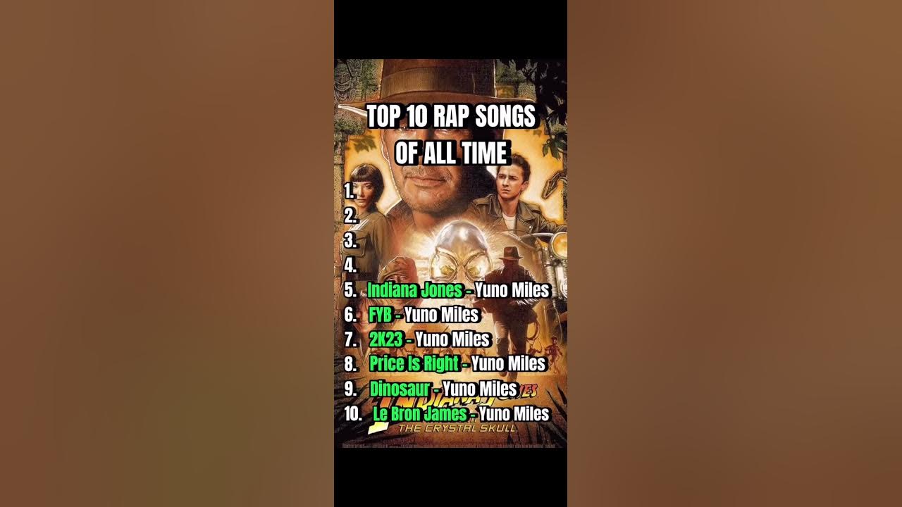 Top 10 best rap songs from yuno miles - YouTube