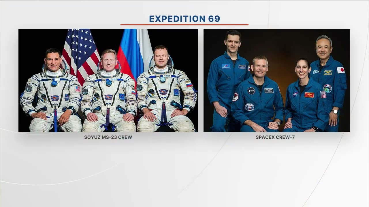 Expeditions International Space Station