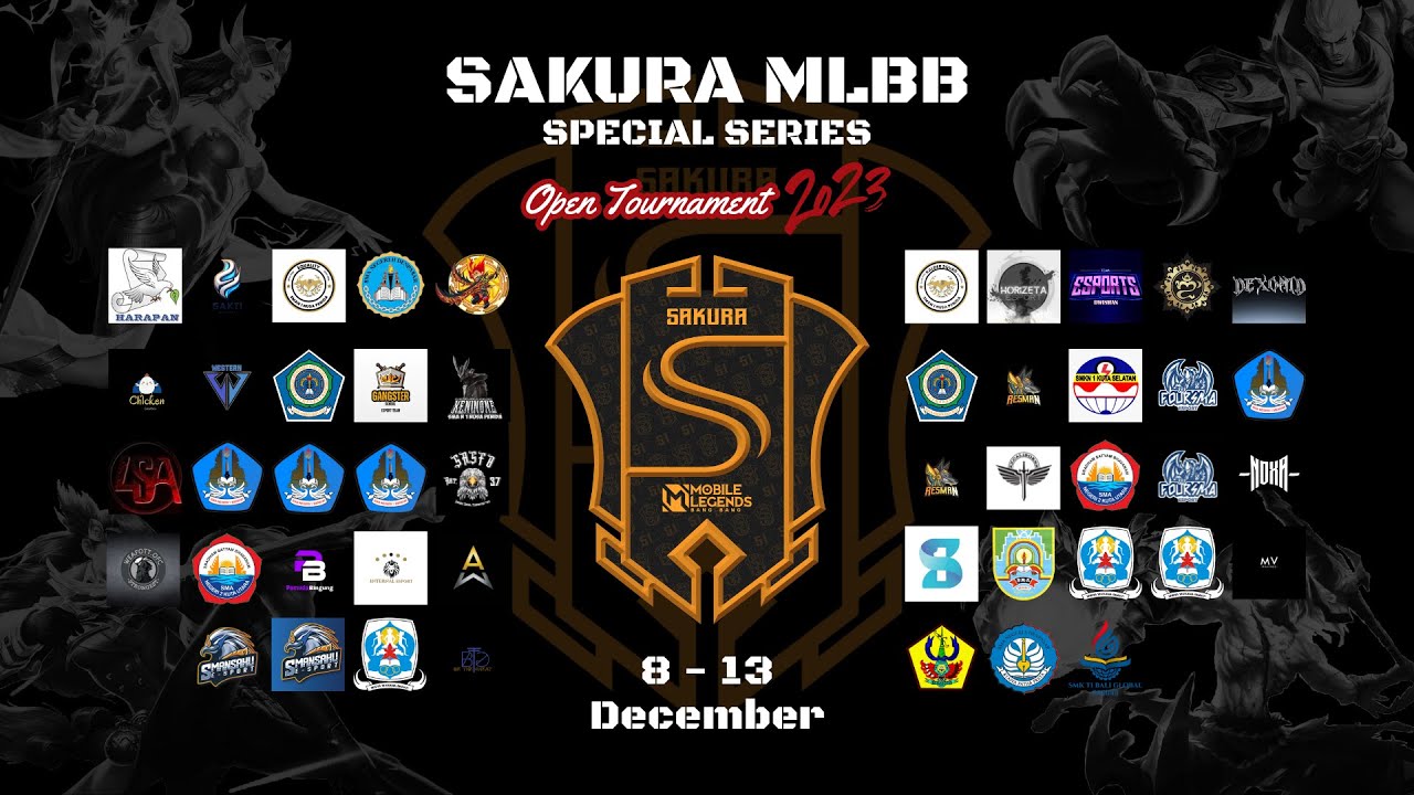 PROFIL TIM PESERTA SAKURA MLBB "S" SERIES 2023 - YouTube