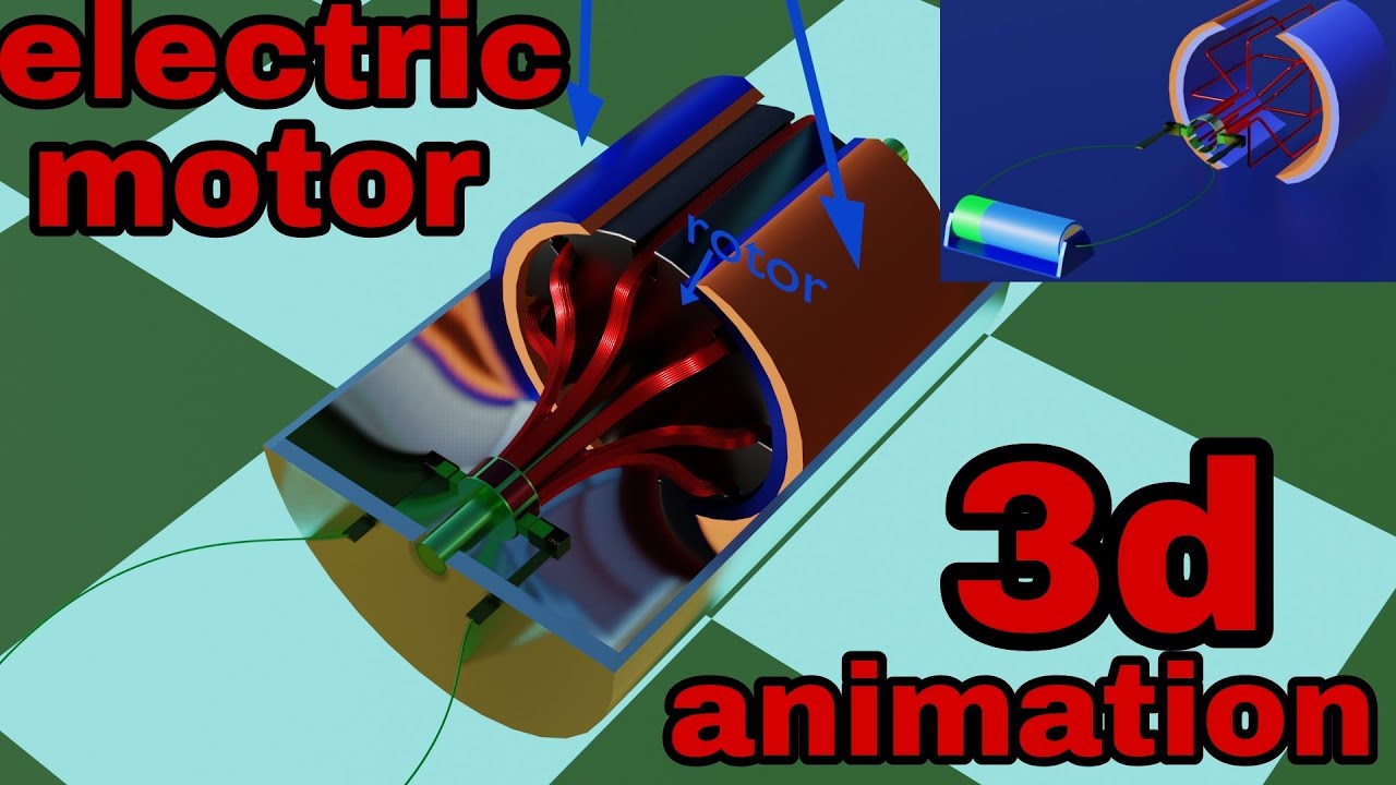 how to work electric motor in Hindi? 3d animation - YouTube